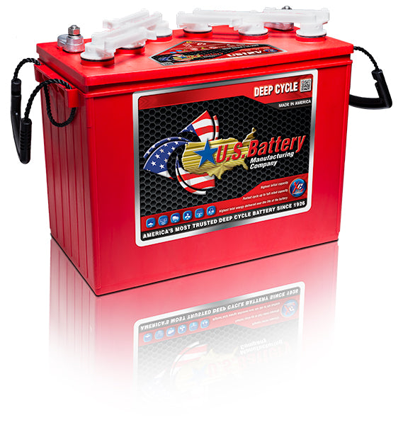 US 12V XC2 – Tri-State Battery Supply